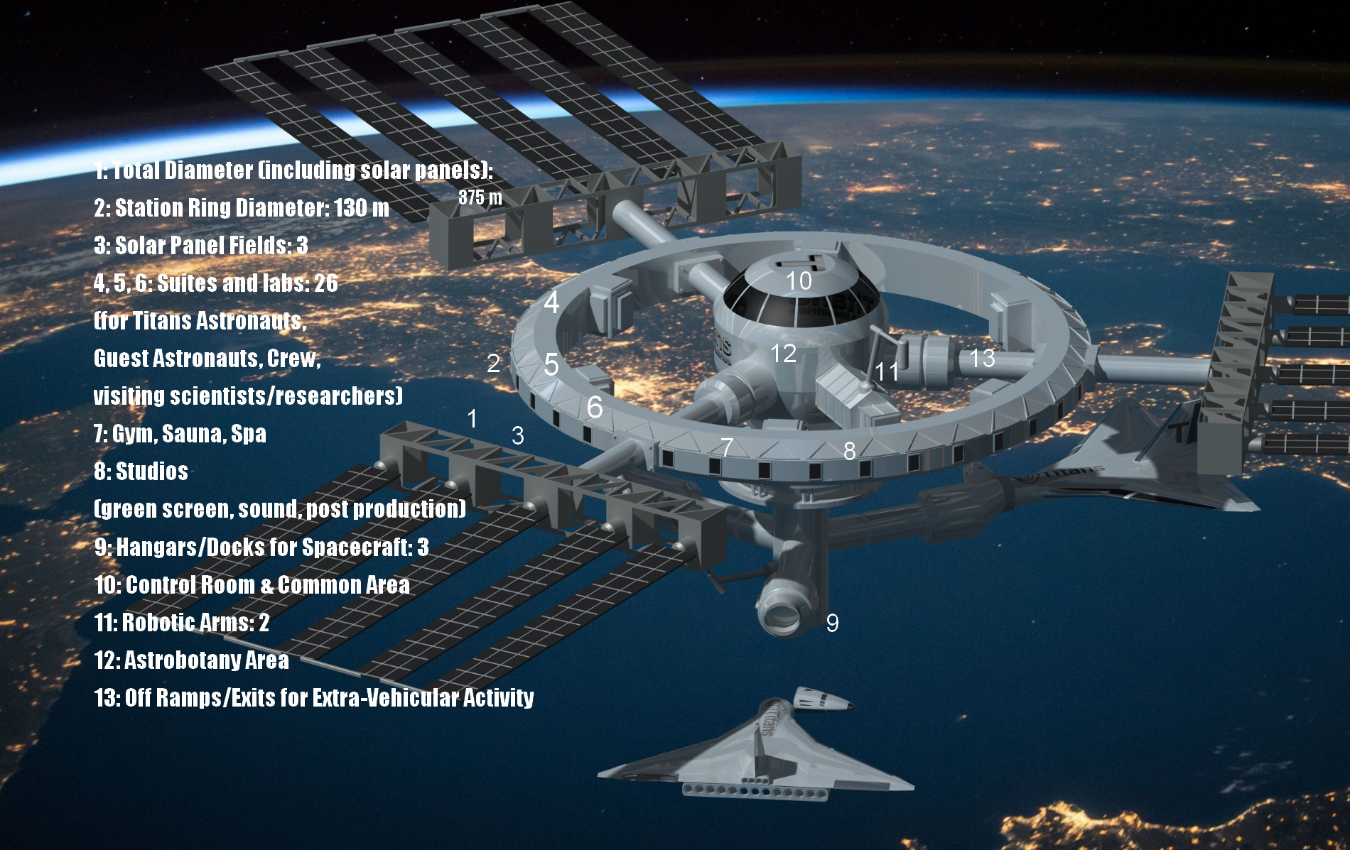 Space-Based R&D – Titans Space