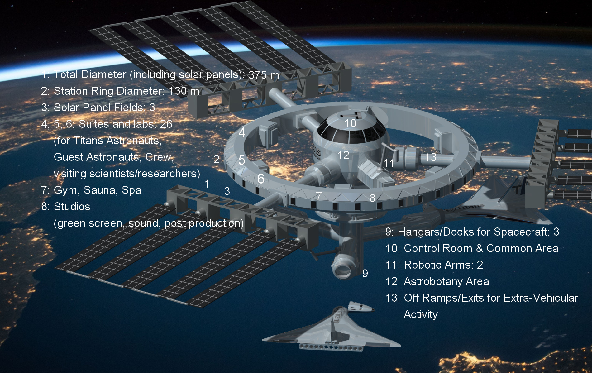 NASA’s Moon to Mars – Titans Space