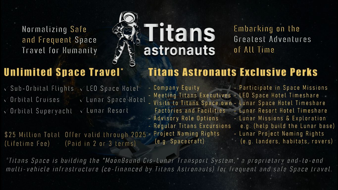 Titans Astronauts – Titans Space Industries Inc.